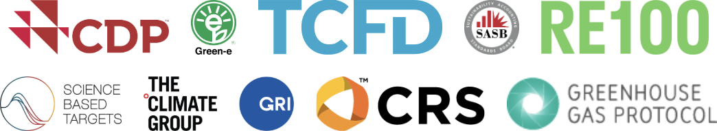 Making Sense of RECs: A Practical Guide for Buyers