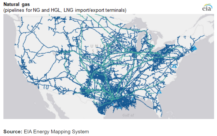 Challenges in U.S. Natural Gas Distribution: Impact on Affordability ...